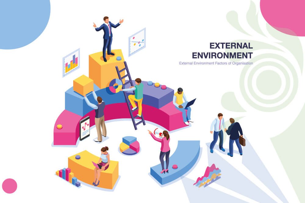 External Environment Factors Of Organisation