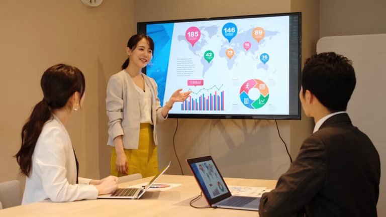 How to Create Professional Slideshow Presentations Best in 2024