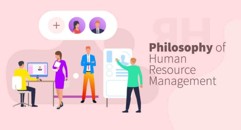 Philosophy of Human Resource Management (HRM)